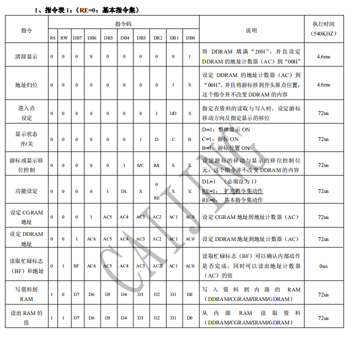 Lcd12864图形显示讲解lcd12864 显示图形 初始化 Csdn博客 