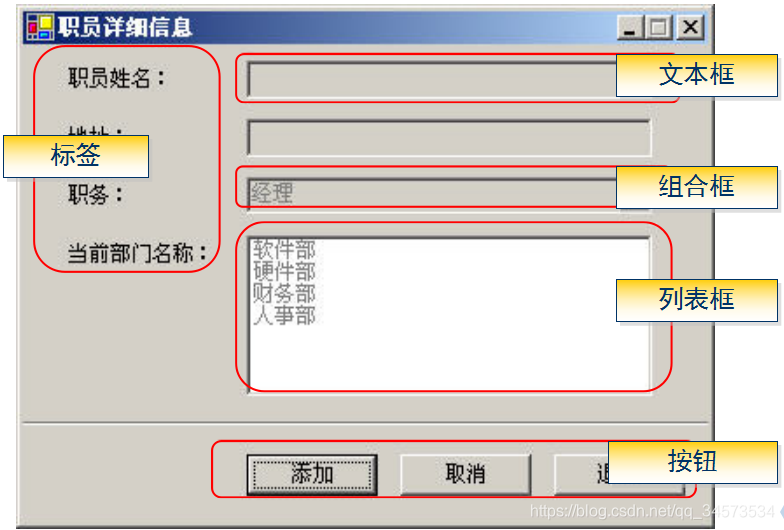 《visual C 程序设计》课程学习10——第10章 Windows 窗体应用程序开发窗体的功能是单击复选框则在富文本框中显示