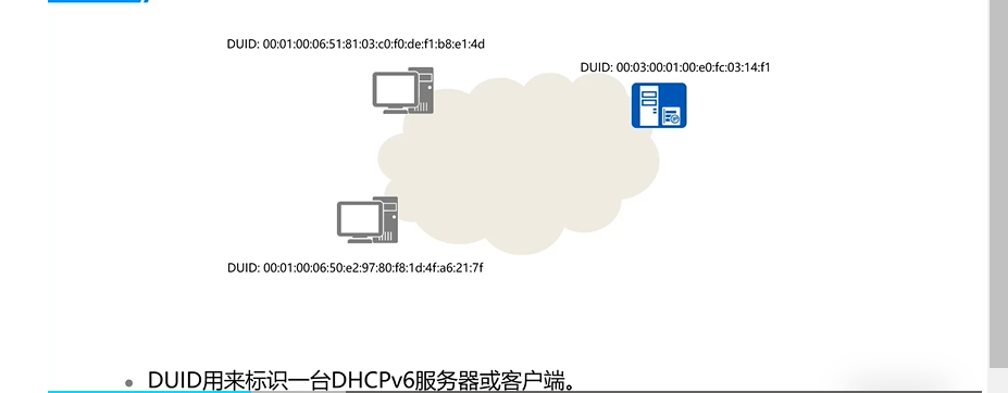 HCIA-IPV6-基础介绍_ipv6 dscp traffic class-CSDN博客