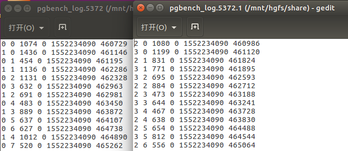 postgresql使用（二）：在TPC-H的数据库上pgbench 压力测试_postgresql tpch压测-CSDN博客