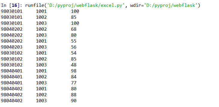 利用python将excel导入sql Server数据库python 将 Excel 数据写入到sql Server Csdn博客 
