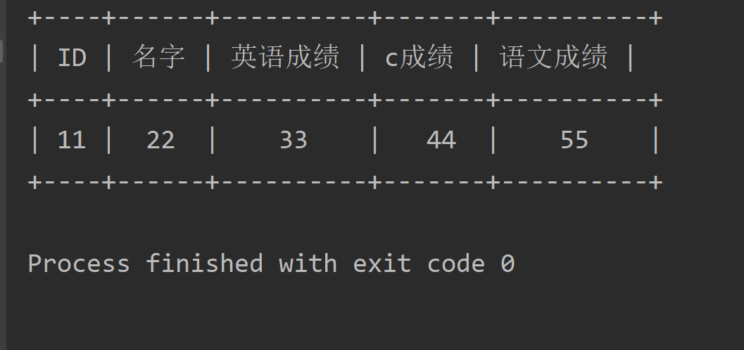 PrettyTable模块 对table（表格）的操作_将表格table转入 prettytable-CSDN博客