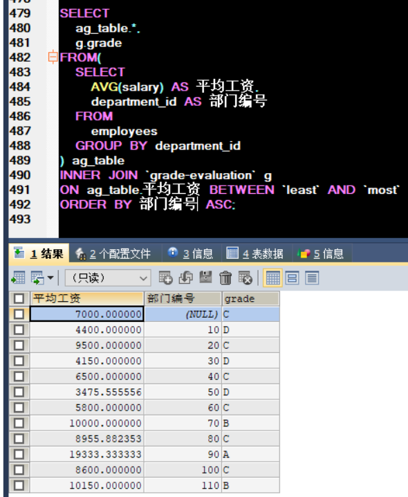 数据库学习之mysql 二十）—— 子查询 （三）select Exist From Csdn博客 