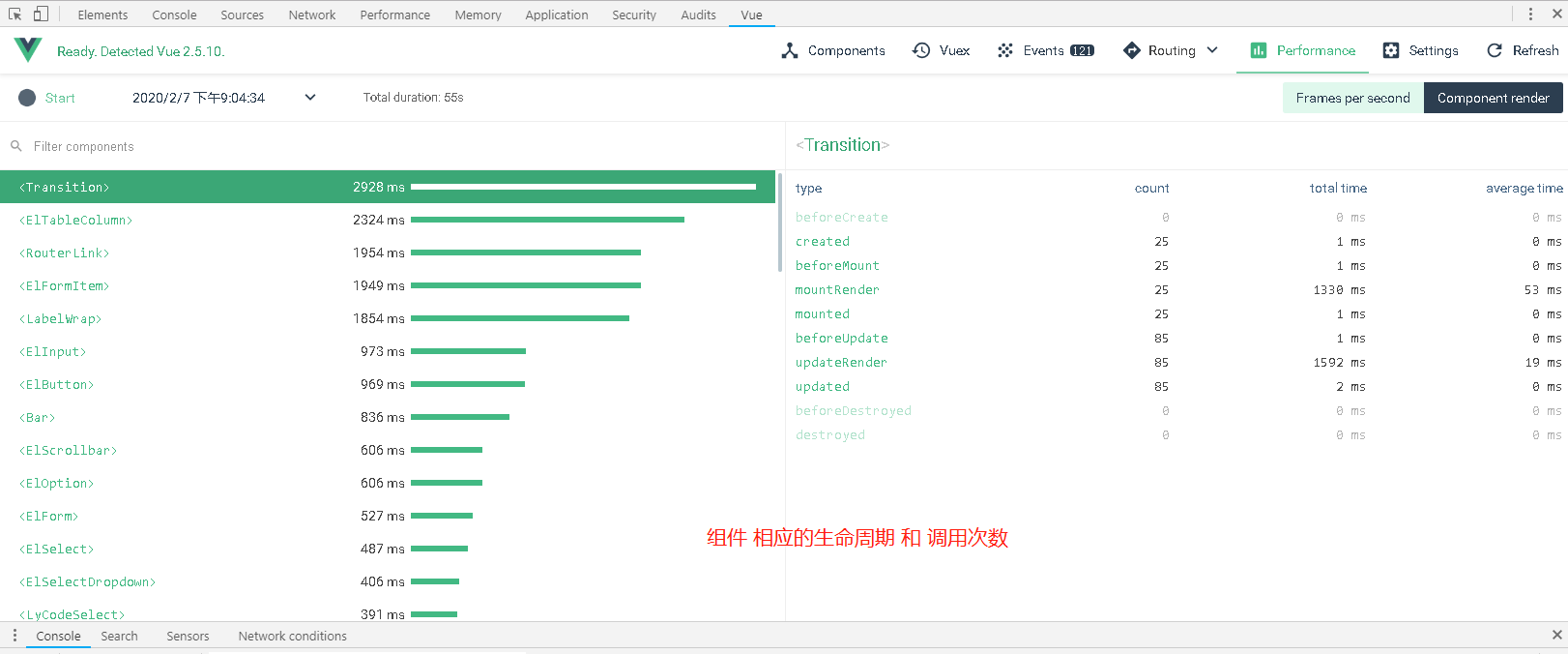 vue-devtools 具体使用配置详情-CSDN博客