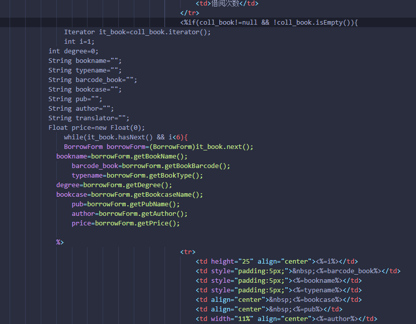 图书馆管理系统（Maven+Jsp+Servlet+JavaBean+MySql实现）_mysql+dao+servlet图书管理系统-CSDN博客