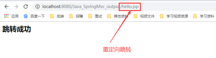 Springmvc如何进行转发和重定向spring Mvc 转发正确的是 Csdn博客
