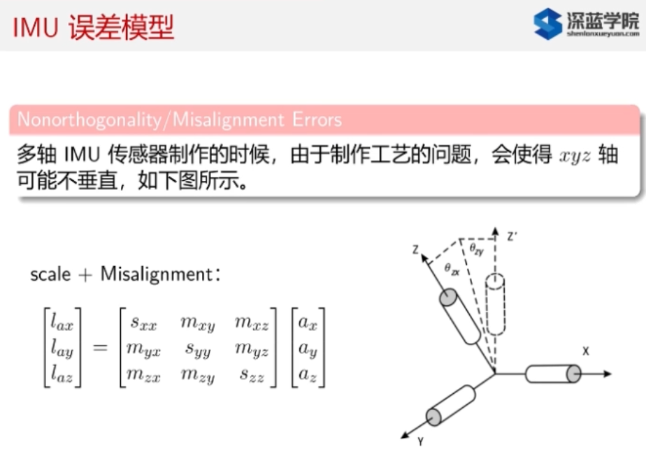 VSLAM：：[手写VIO_课堂笔记]第二讲_IMU测量模型+误差模型+运动模型&&欧拉角微分推导_误差模型为什么要求微分-CSDN博客