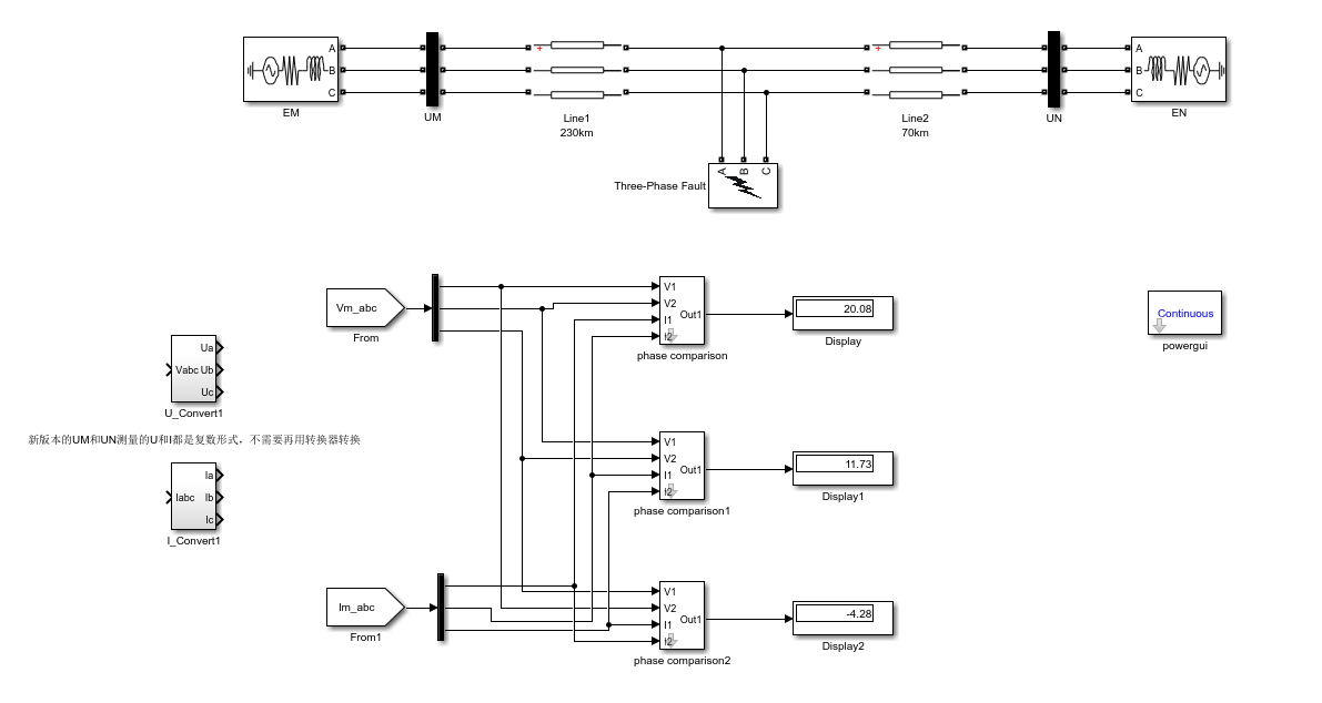 MATLAB/Simulink电力系统与仿真，第七章0°接线方向阻抗继电器建模经验_方向阻抗继电器simulink-CSDN博客