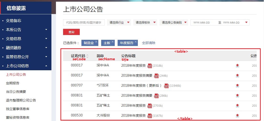 Python爬取深交所发布的上市公司年度报告 深交所爬公司年报 Csdn博客