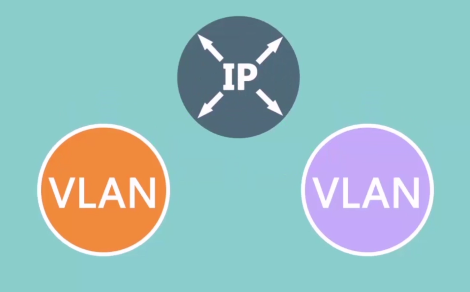 IP技术 -- 10 QinQ VLAN/Stacking VLAN_qinq和stacking-CSDN博客