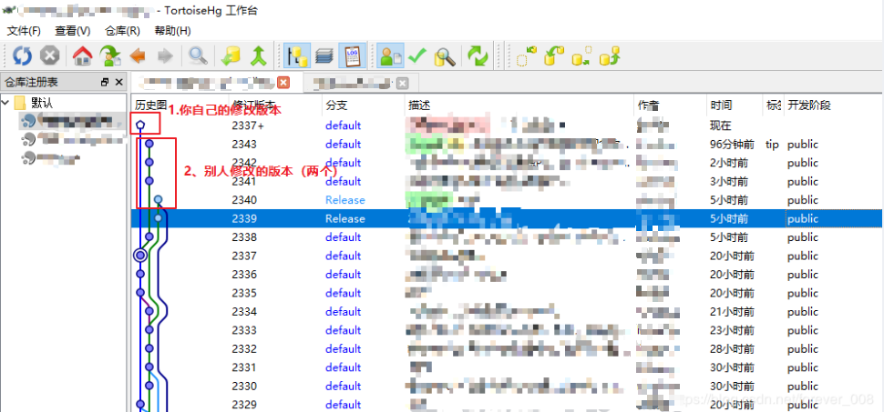 TortoiseHg笔记-CSDN博客