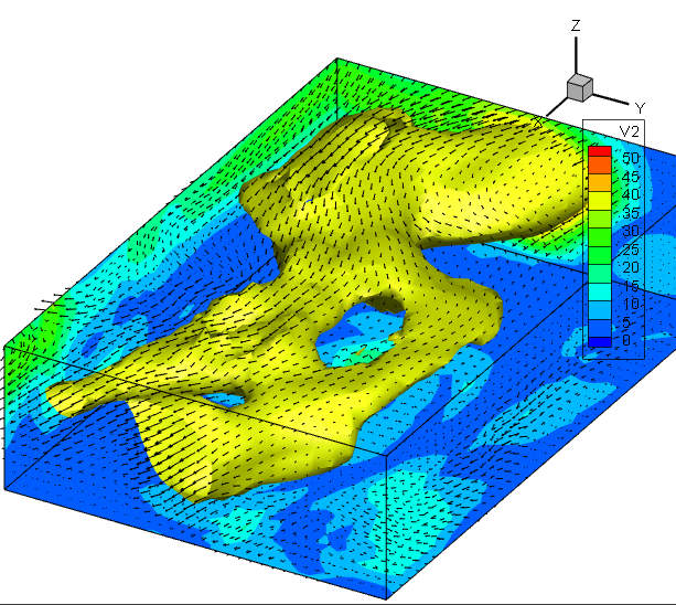 matlab数据转换为tecplot格式[ASCII码格式下的plt文件]_lbm导入到tecplot-CSDN博客
