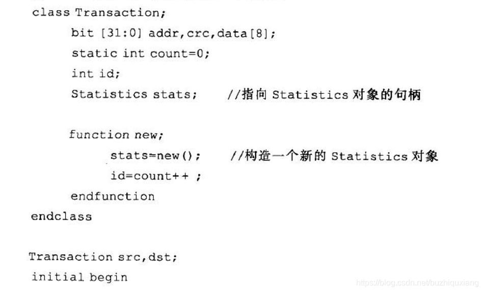 System Verilog五)面向对象编程verilog面向对象人无再少年97的博客 Csdn博客