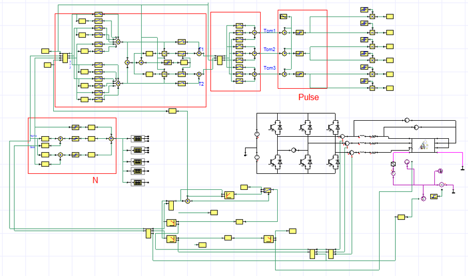 Simplorer—Maxwell联合仿真注意事项（结合实例讲解，和其他的教程类的不一样）_simplorer元件说明-CSDN博客