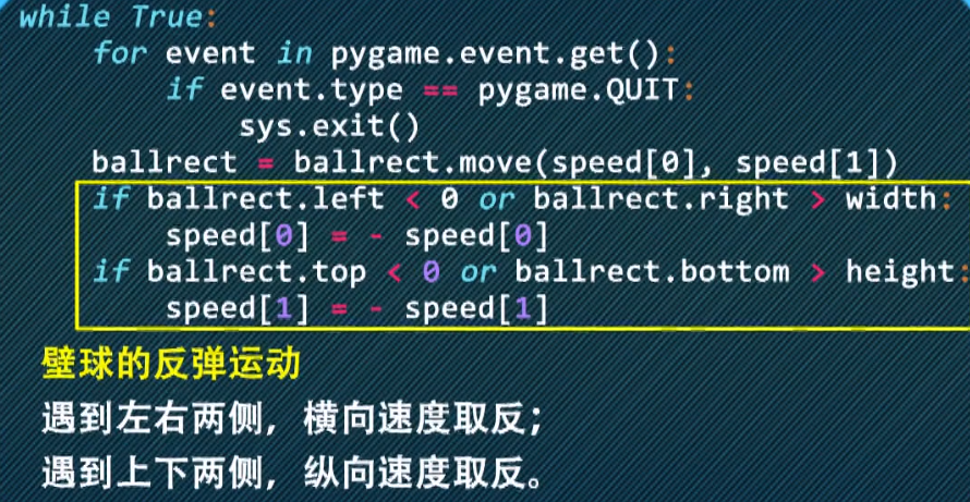 Python游戏开发——Pygame_python 游戏引擎-CSDN博客