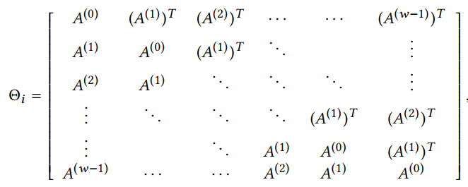 【时序分割】2017KDD论文 Toeplitz Inverse Covariance-Based Clustering of Multivariate Time Series（TICC ...