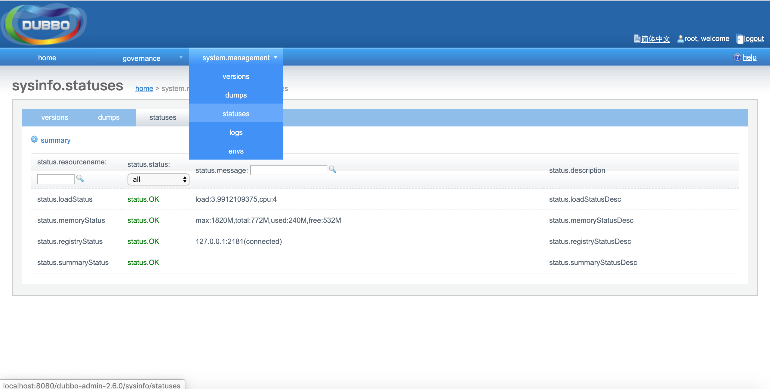 Dubbo(一):Mac环境搭建dubbo_mac 安装dubbo-CSDN博客
