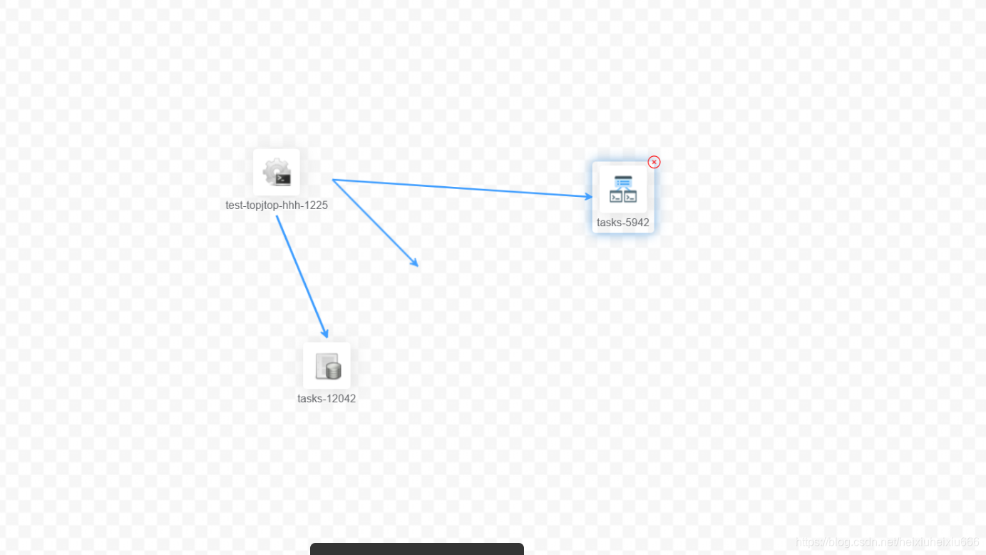 使用html2canvas、jquery结合canvg绘制canvas图并下载jquery Html2canvas Csdn博客 3907