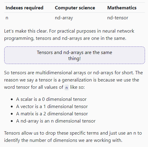Pytorch——PyTorch - Python deep learning neural network API_deeplizard ...
