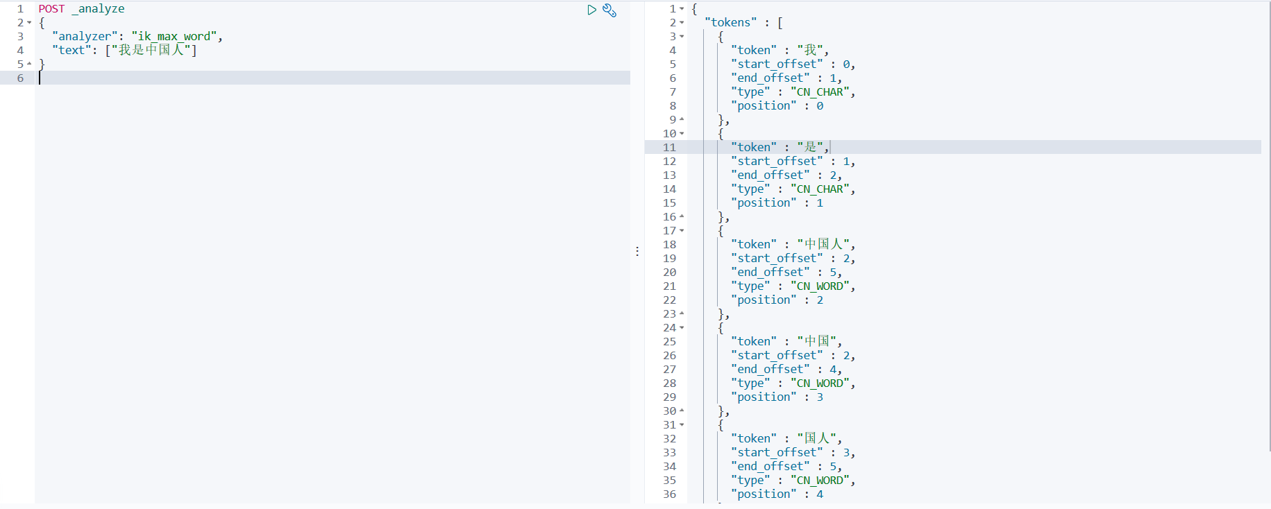 Elasticsearch7 内置分词器的使用以及中文ik分词器的安装和使用elasticsearch 70带中文分词镜像 Csdn博客
