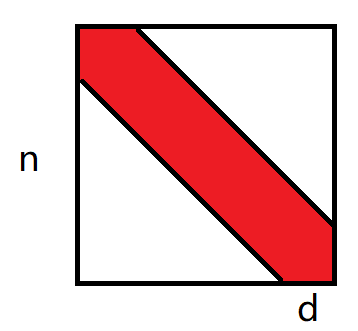 Band matrix [BandMatrix] Solutions for a class of problems trellis ...