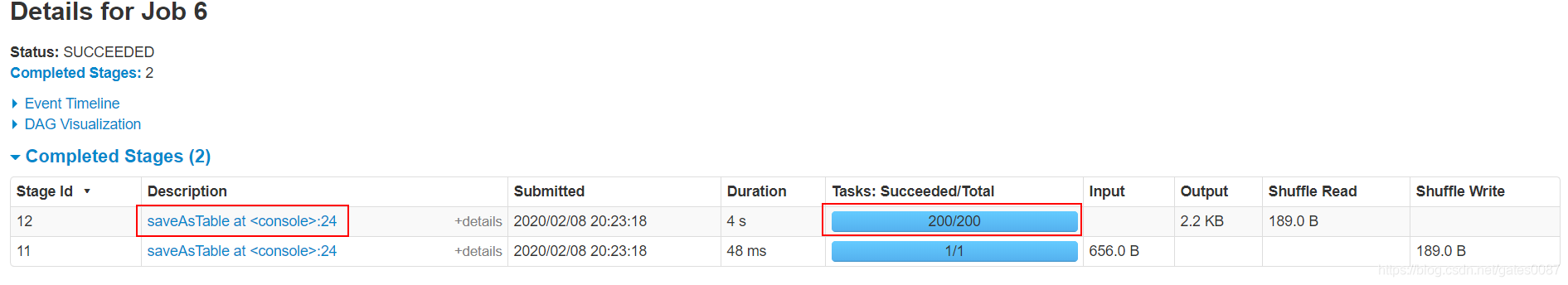 Spark Sql操作外部数据源之hivespark Sql 多数据源操作scala Csdn博客