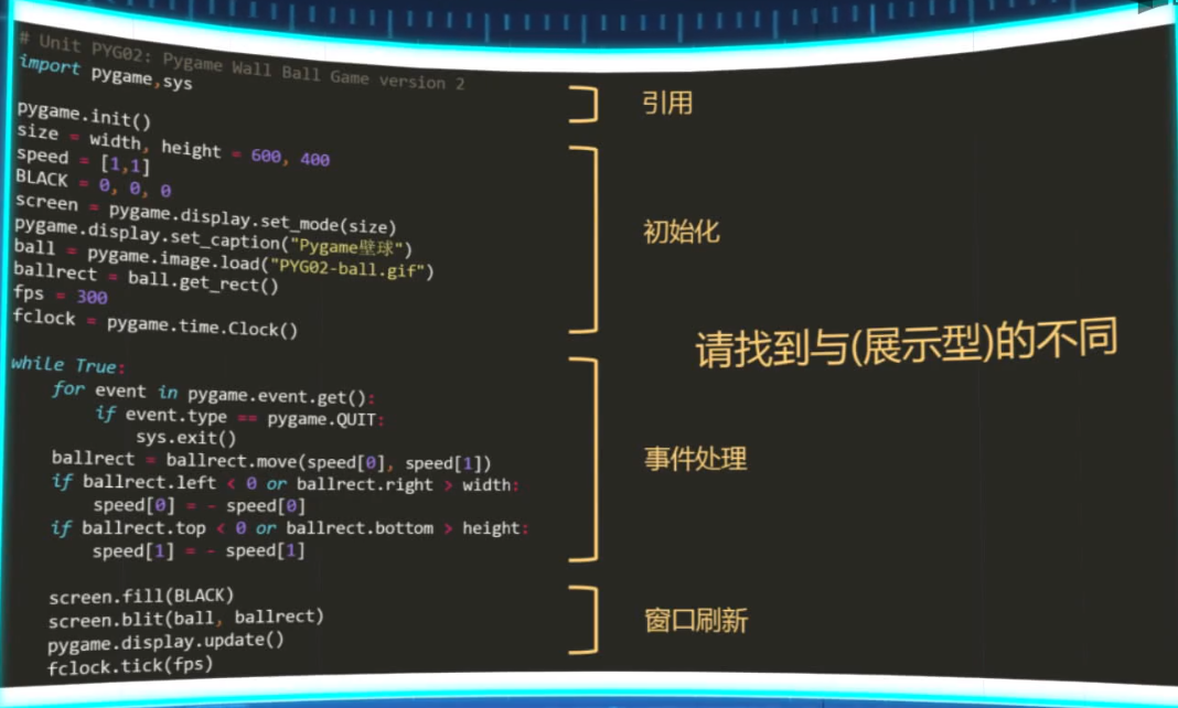 Python游戏开发——Pygame_python 游戏引擎-CSDN博客