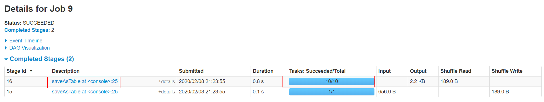 Spark SQL操作外部数据源之Hive_spark sql 多数据源操作(scala)-CSDN博客