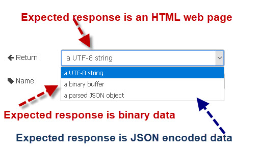 Node-Red HTTP Request Node for Beginners_node red hppt request-CSDN博客