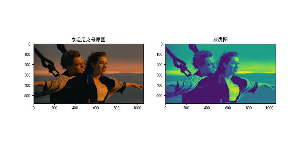 【PIL】PIL图片处理指南_pil 加工图片-CSDN博客