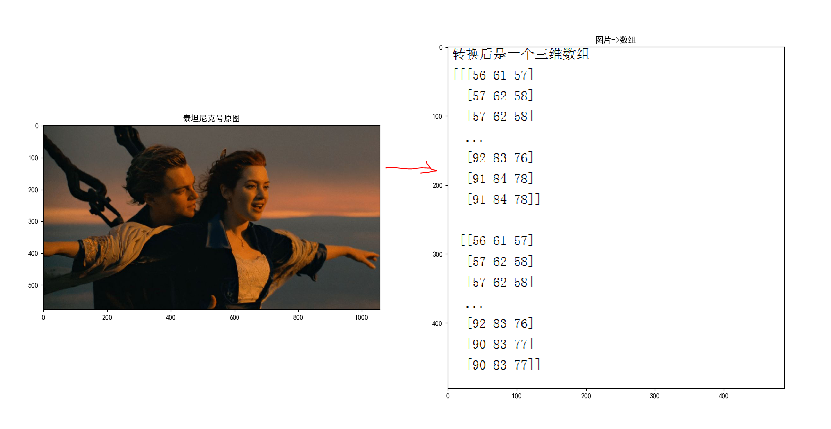 【PIL】PIL图片处理指南_pil 加工图片-CSDN博客