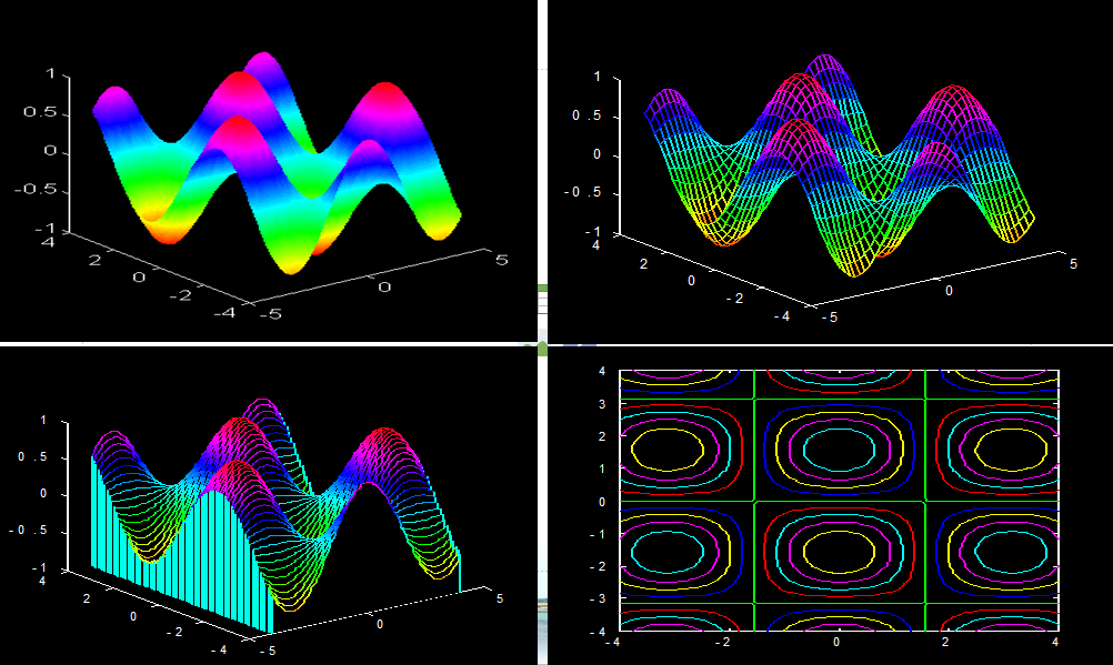 Matlab学习【1】概述与环境_matlab 的计算环境组成是什么?-CSDN博客