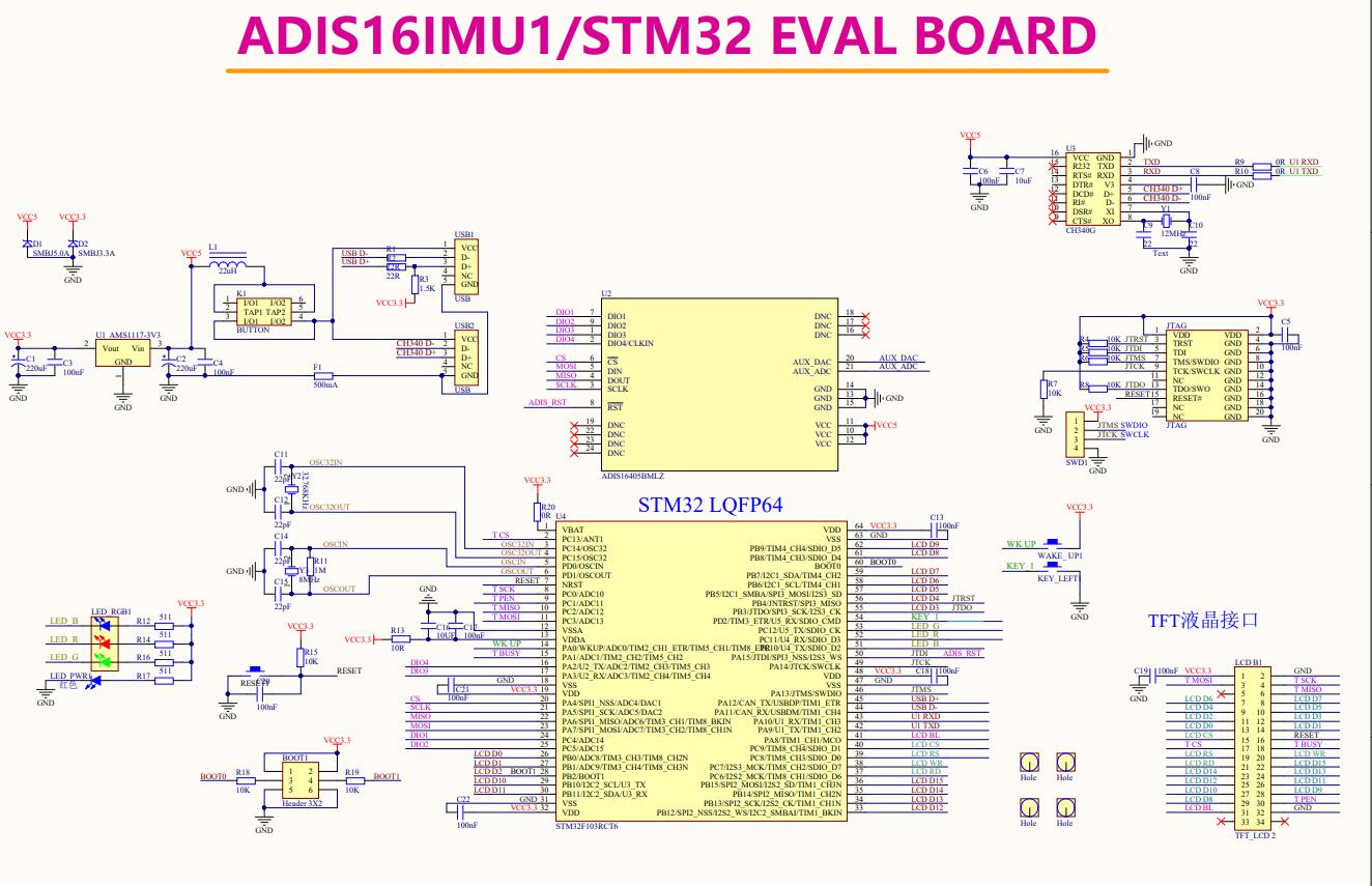 测试基于STM32的ADIS16405评估板，并在匿名四轴上实时显示3轴陀螺仪+3轴加速度计＋3轴磁力计 波形。本文最后还公开一个基于C# 的 ...