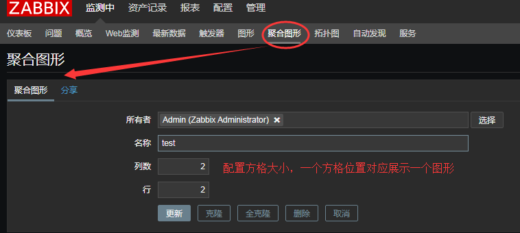 Zabbix：监控系统知识整理及优化_zabbix system.localtime-CSDN博客