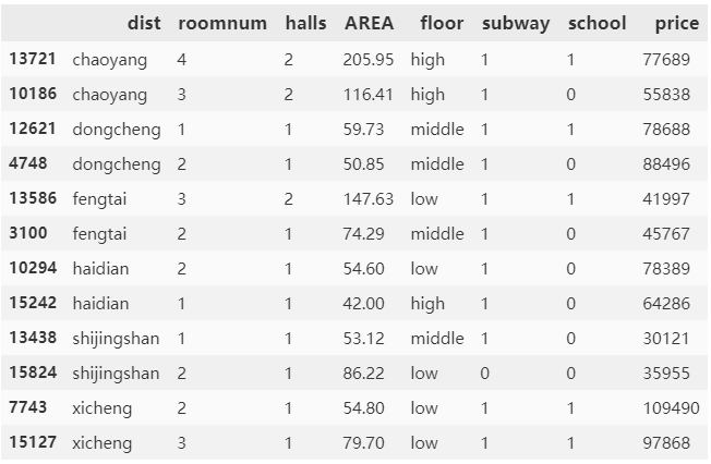 Python map, apply, transform汇总(打标签法初阶到高阶)_map transform-CSDN博客