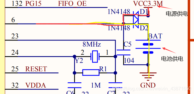 Stm32 F103 Zet6资源介绍stm32f103zet6资源 Csdn博客