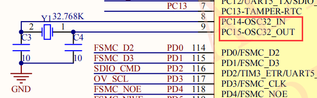 stm32 f103 zet6资源介绍_stm32f103zet6资源-CSDN博客