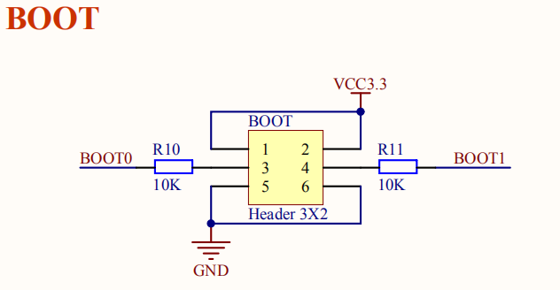 stm32 f103 zet6资源介绍_stm32f103zet6资源-CSDN博客