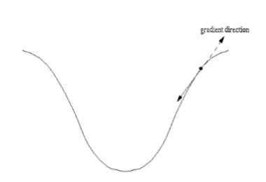 tensorflow框架--反向传播_tf 自定义loss 反向传播-CSDN博客