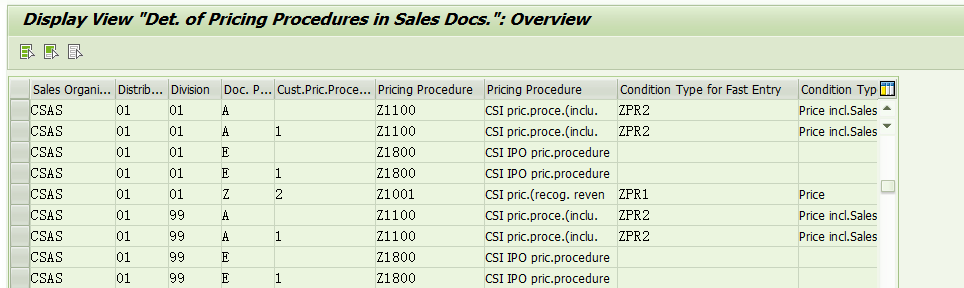 SAP SD 基础知识之定价中的条件技术(Condition Technique in Pricing)_sap pricing 表-CSDN博客