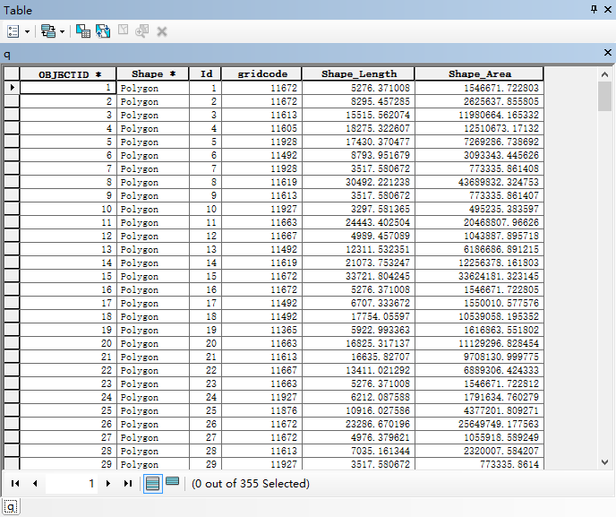 tif转shp进行属性表融合_arcgis中tif文件能否实现属性表融合-CSDN博客