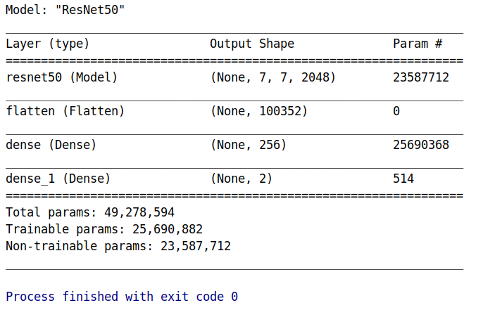 tensorflow实战之迁移学习_tensorflow 基于样本的迁移学习-CSDN博客