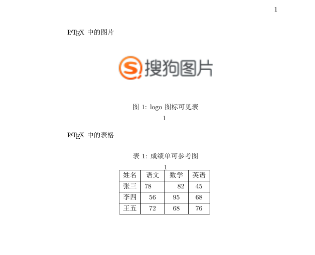 LaTeX的浮动体_latex 浮动体-CSDN博客