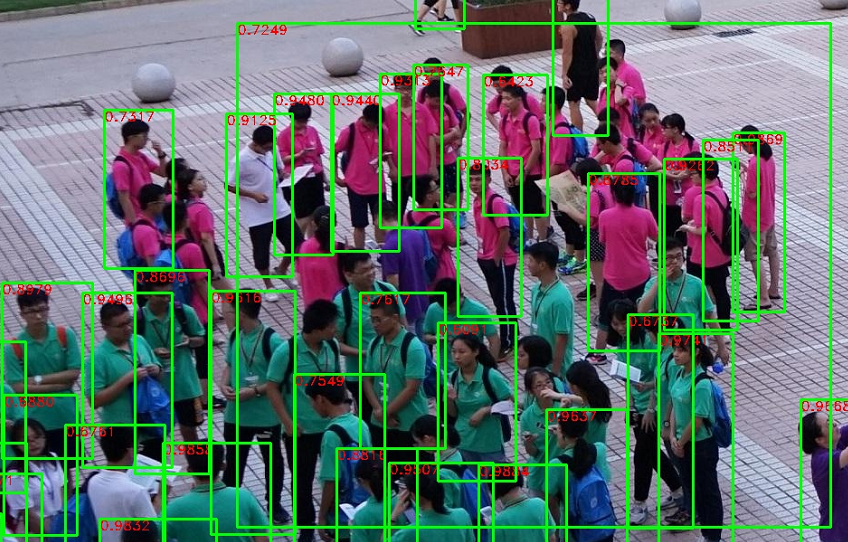 【技术文档】RetinaFace_retinaface模型-CSDN博客
