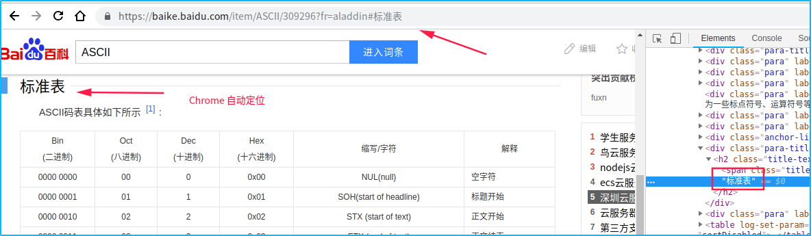 DOM Based Cross Site Scripting (XSS)_dom-based cross site scripting-CSDN博客