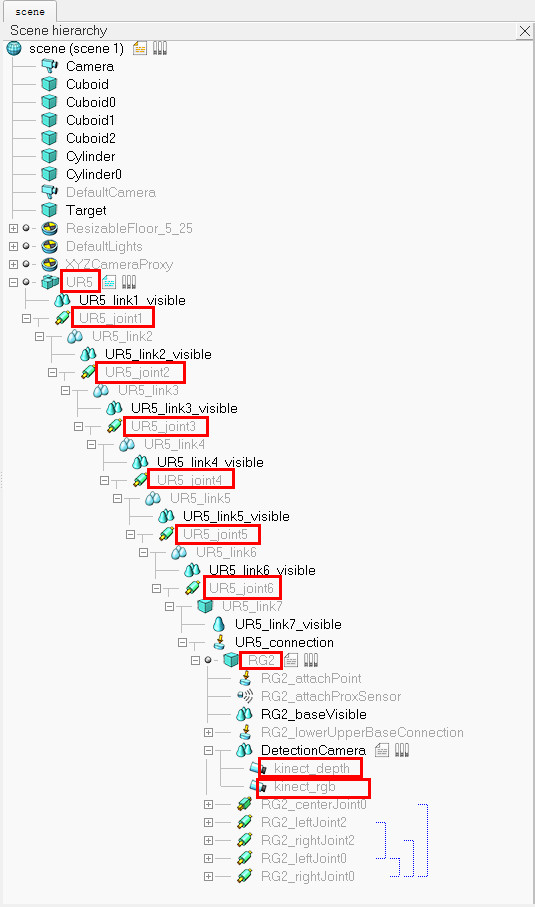 V-rep机器人仿真(Win10)：UR5+RG2+Kinect+YOLOV3+DDPG+Pytorch(第三部分：在V-rep中用python控制机械臂)_vrep yolo-CSDN博客