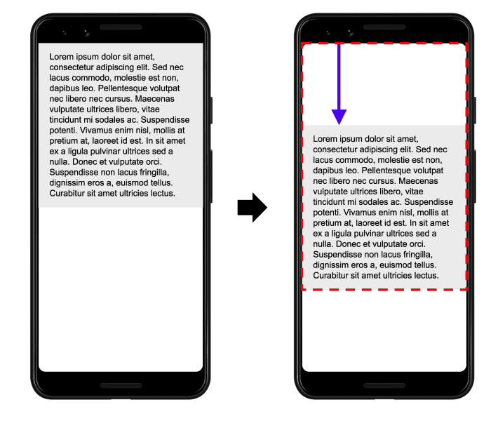 Chrome Performance常见名词解释(FP, FCP, LCP, DCL, FMP, TTI, TBT, FID, CLS)_谷歌浏览器中性能 lcp指的是什么-CSDN博客