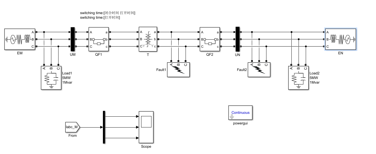 simulink的Three-Phase Programmable Voltage Source、Three-Phase Source、AC Voltage Source区别 - 程序员大本营