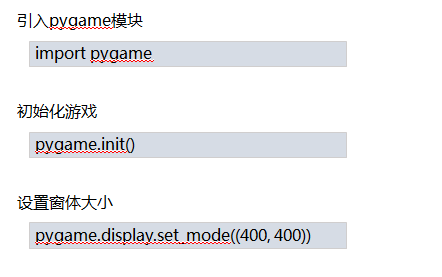 python之pygame，pyqt_pygame和pyqt5的区别-CSDN博客