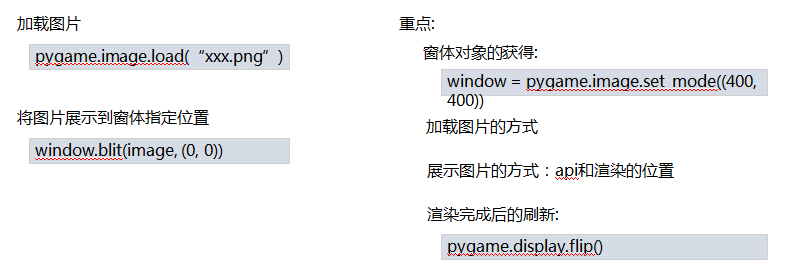 python之pygame，pyqt_pygame和pyqt5的区别-CSDN博客